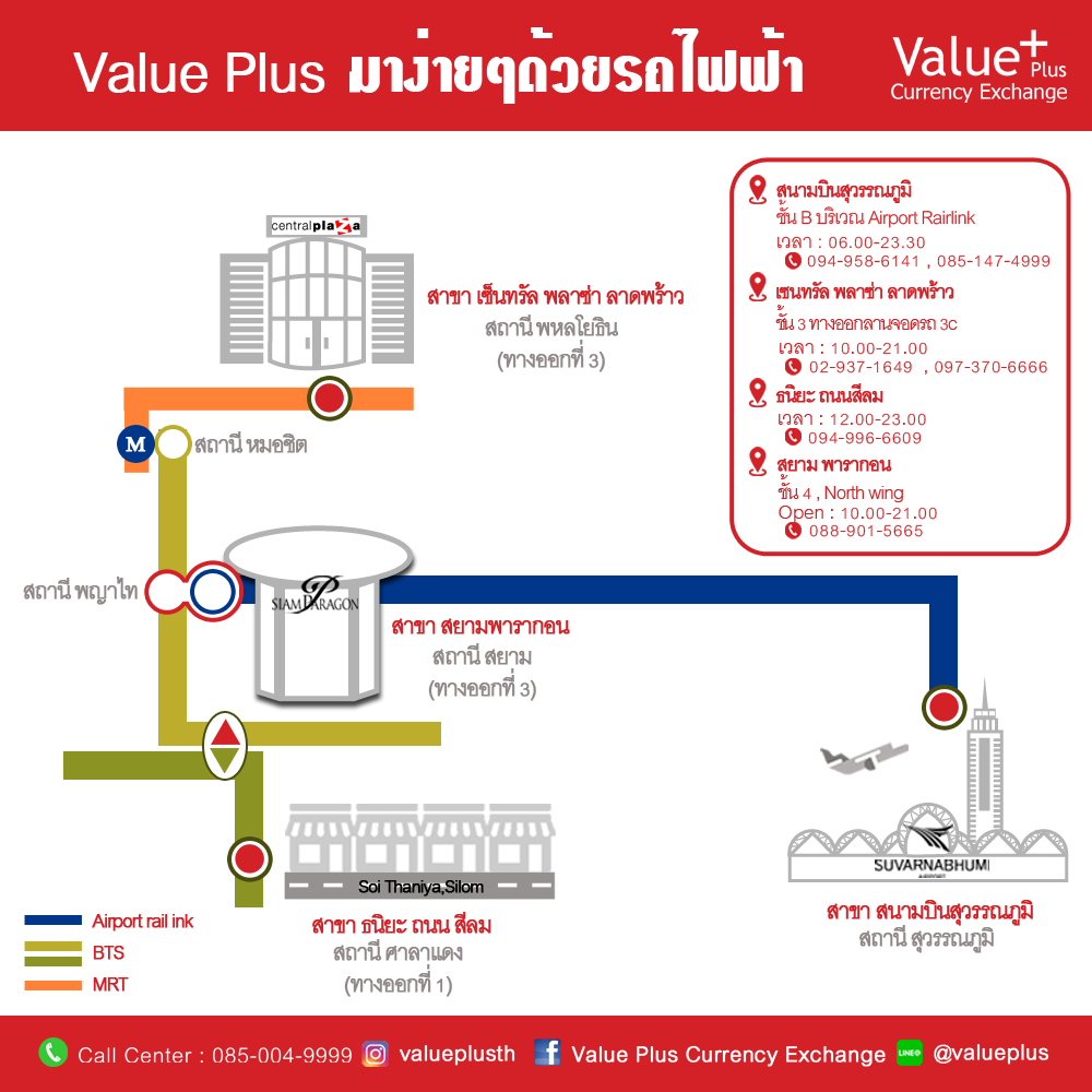 Value Plus Exchange